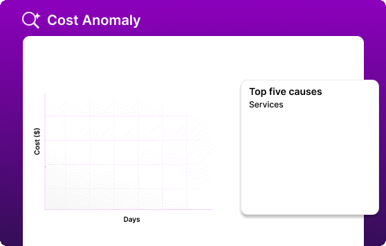 CloudOptimo: Supercharge Cloud Cost Optimization and Security