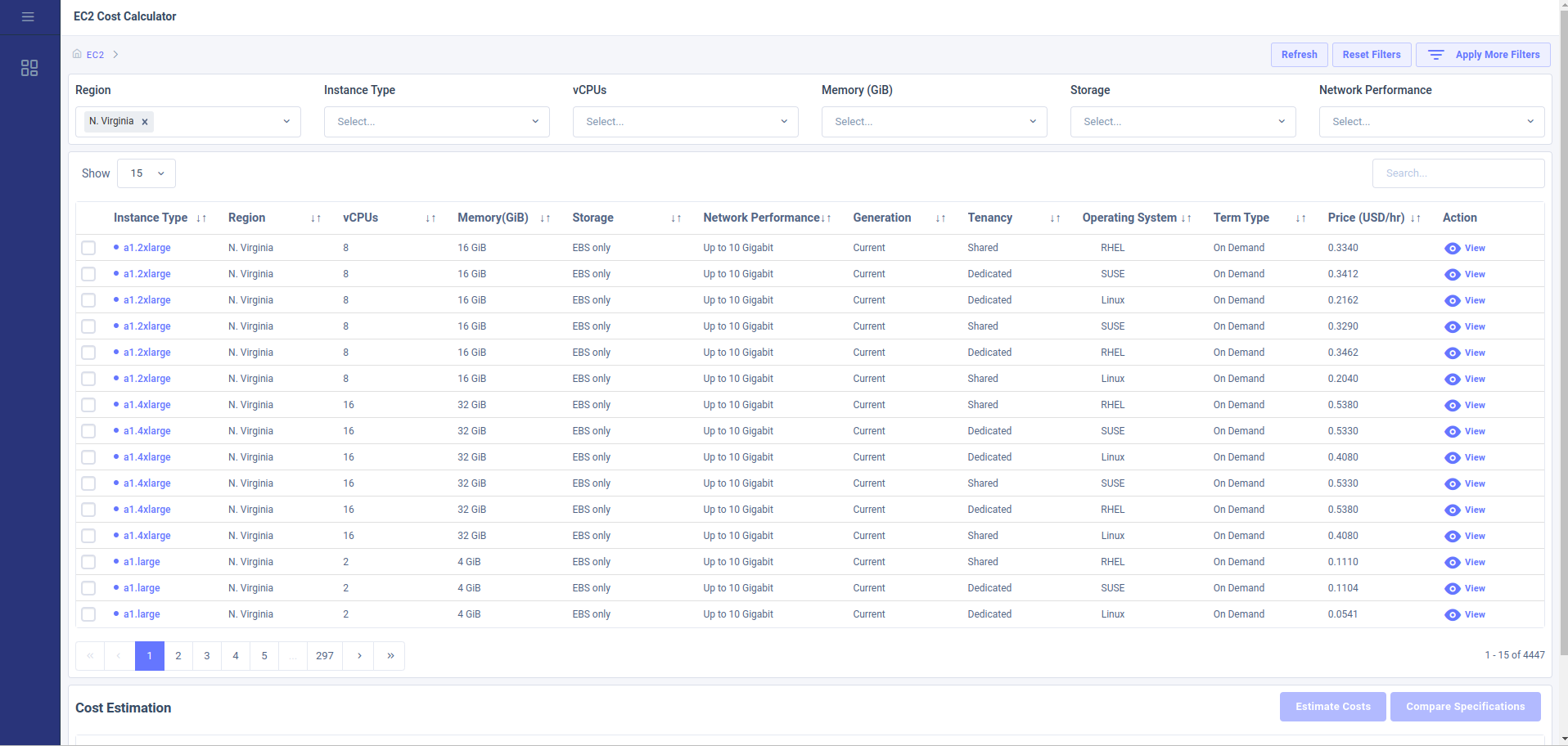 CloudOptimo Cost Calculator: Multi-Cloud Cost Analysis and Optimization