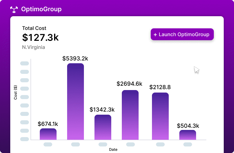 CloudOptimo: Supercharge Cloud Cost Optimization and Security